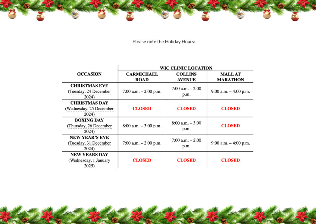 Walk in clinic is a state of the art medical clinic in the Bahamas.